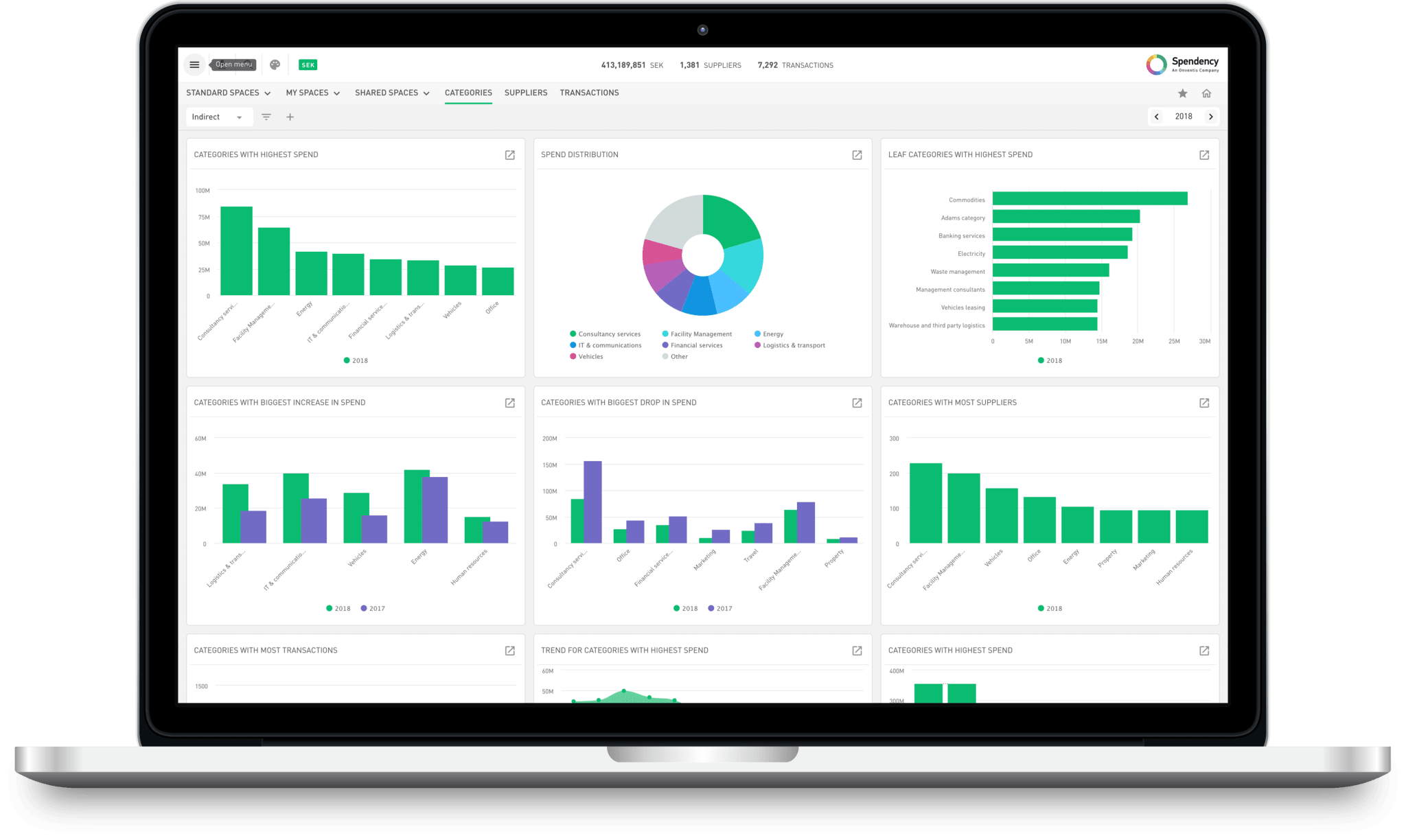 Onventis - All-in-One Procurement